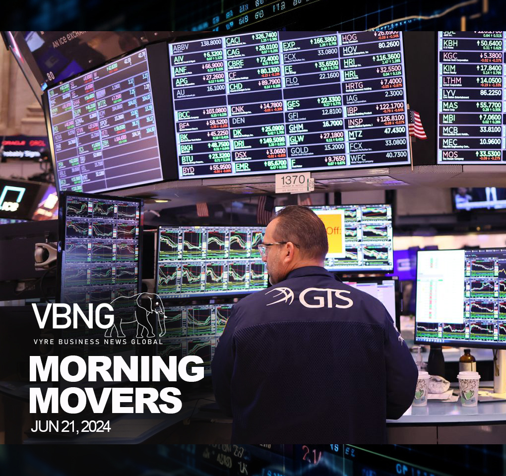 Morning Movers by Volume Jun 21 - VYRE Business News Global